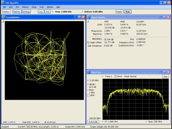 Vector and RF Suite of Signal Analysis Software for PC | Tektronix