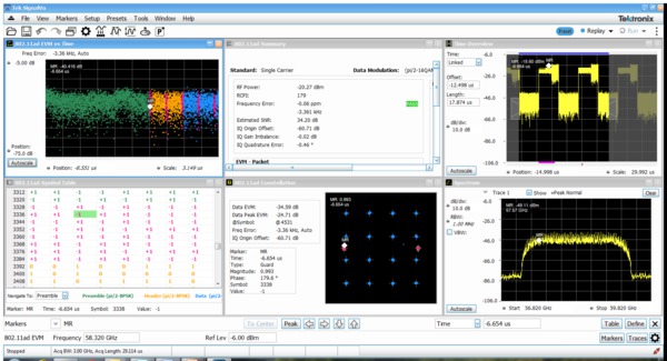Vector and RF Suite of Signal Analysis Software for PC | Tektronix