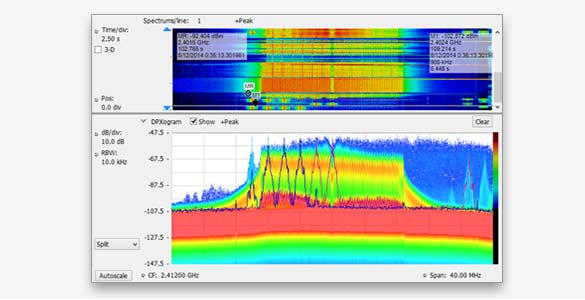 射频频谱分析仪和频率分析仪 | Tektronix