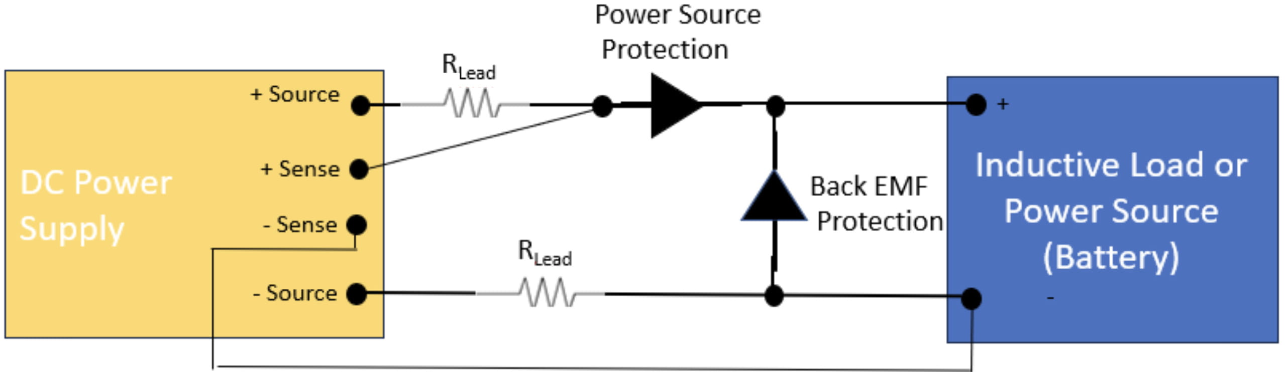 Why Bother with Remote Sensing in DC Power Supplies | Tektronix