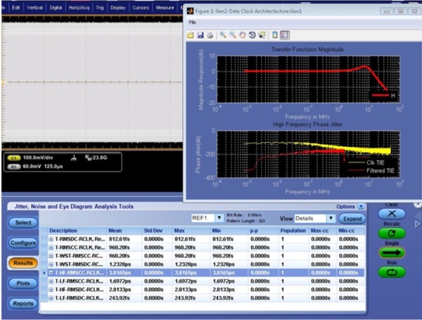 PCI Express® Transmitter Compliance/Debug Solution | Tektronix