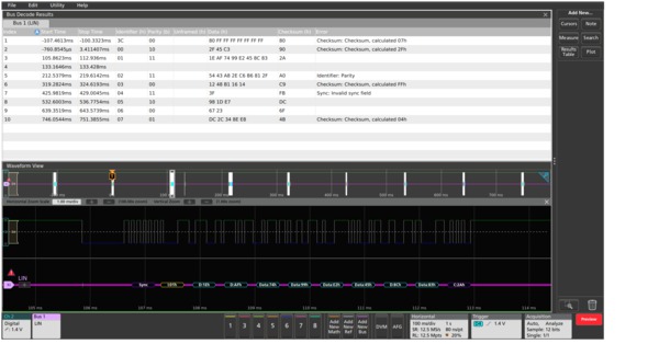 Serial Triggering and Analysis | Tektronix