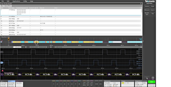 Serial Triggering And Analysis Tektronix