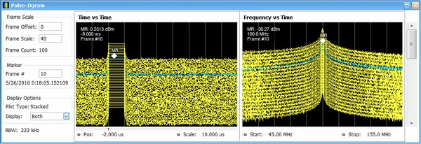 RF and Vector Signal Analysis for Oscilloscopes | Tektronix