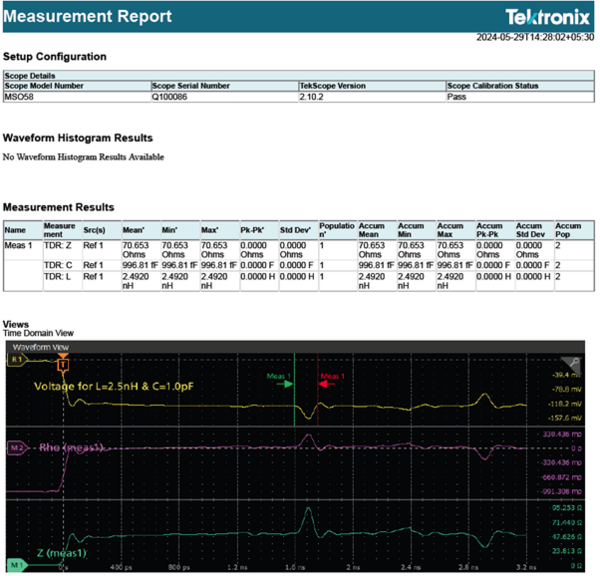 Time Domain Reflectometry (TDR) Analysis | Tektronix