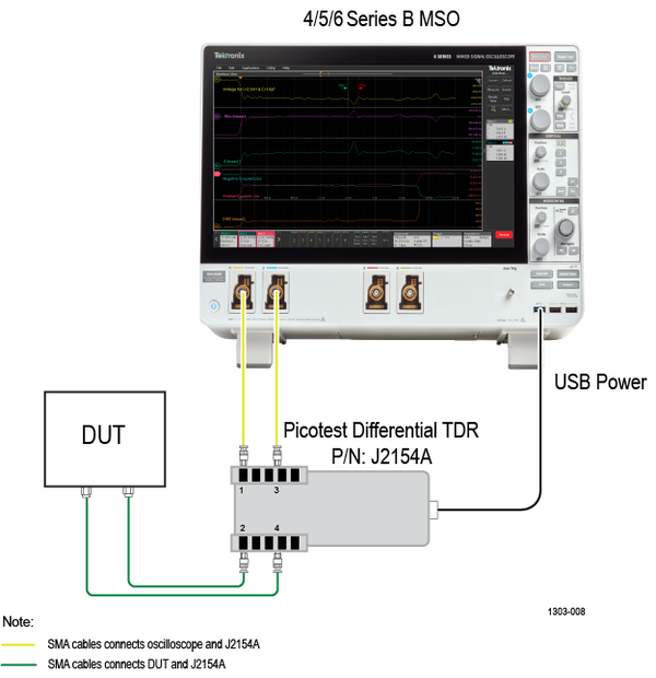 Time Domain Reflectometry (TDR) Analysis | Tektronix