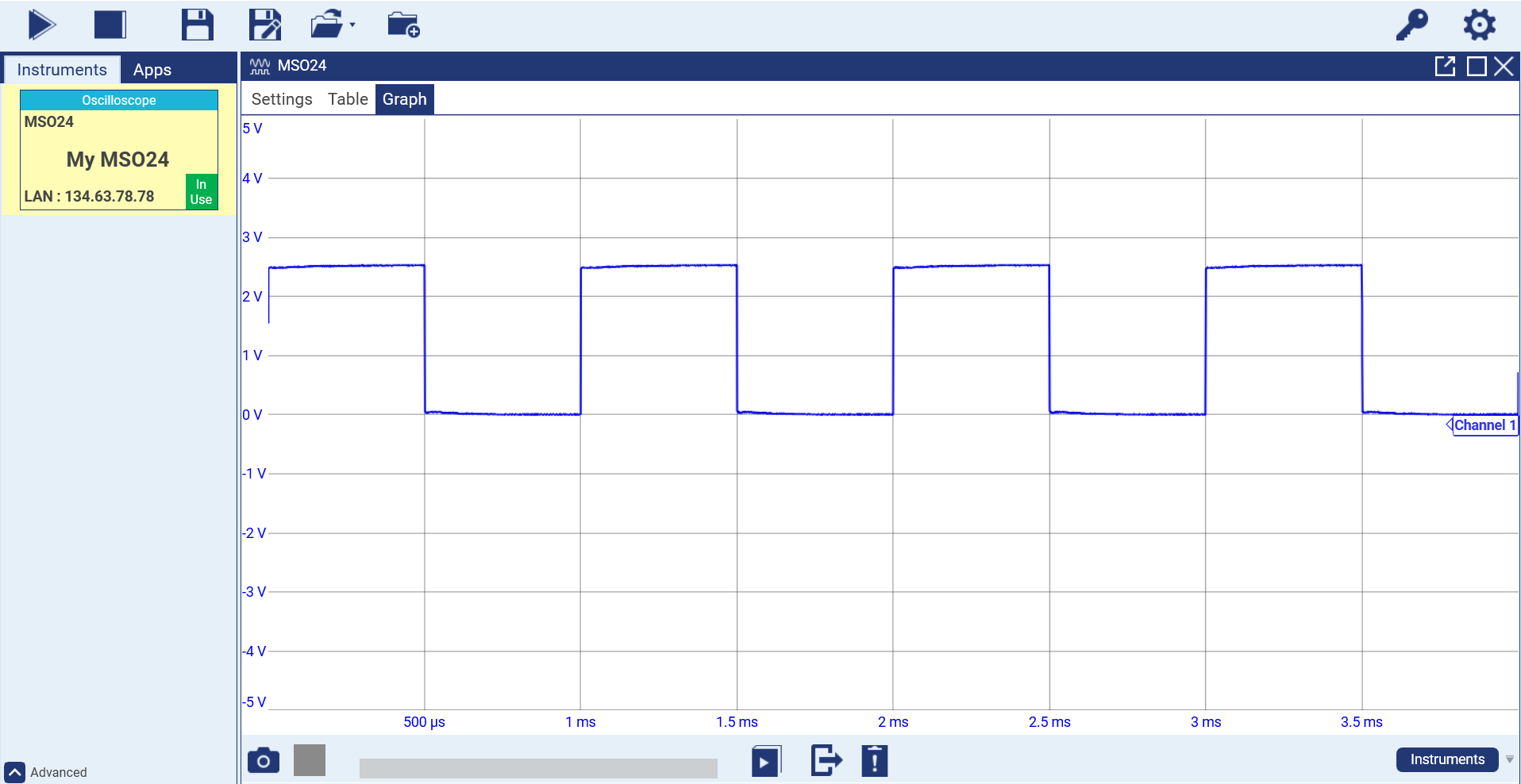 示波器分析软件 | Tektronix