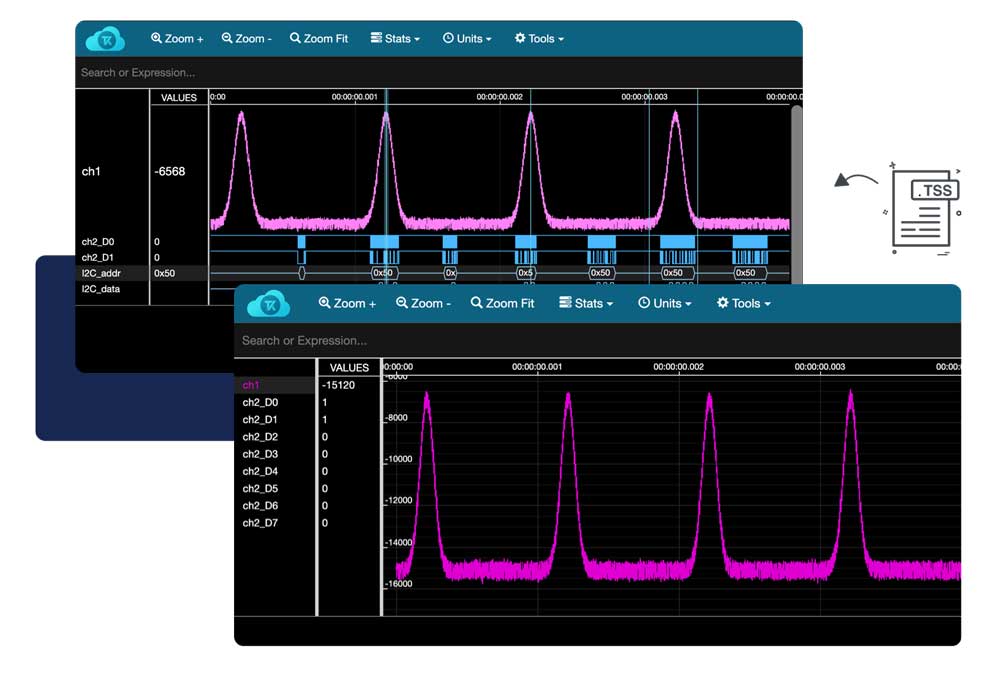TekDrive | Tektronix