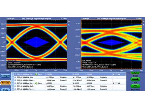 DisplayPort | Tektronix