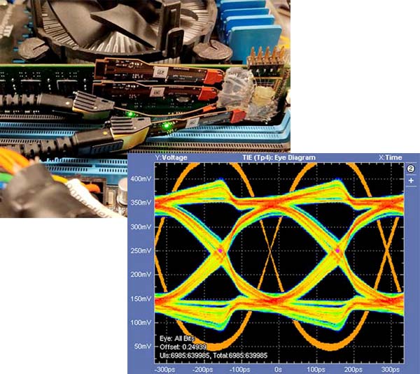 内存技术 | Tektronix