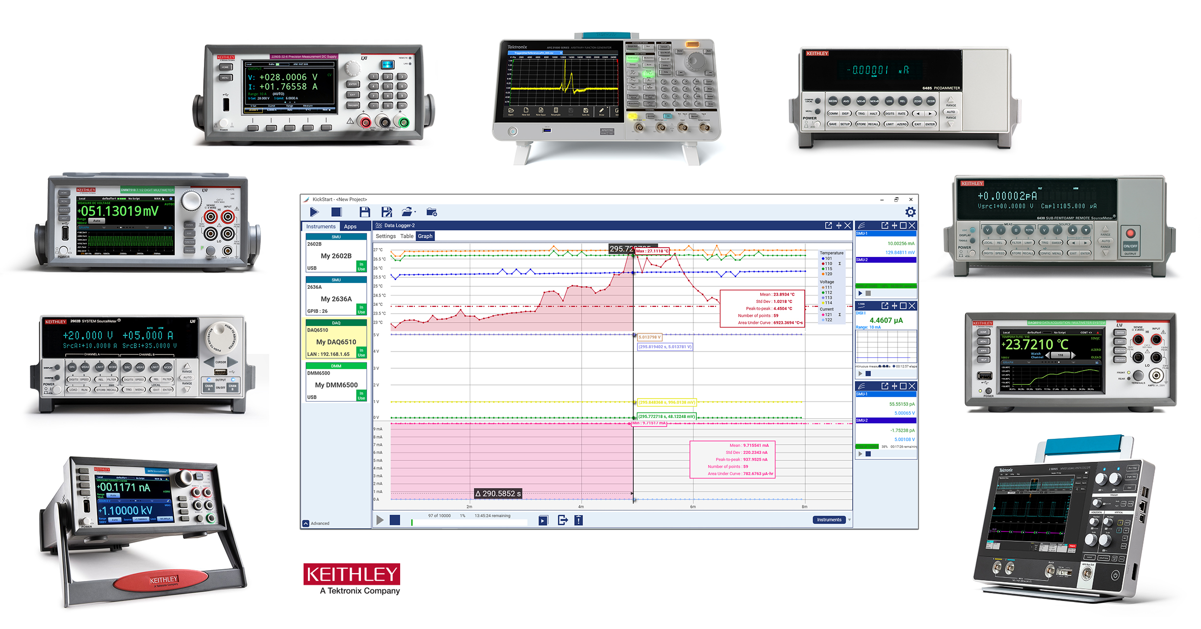 测试自动化 | Tektronix