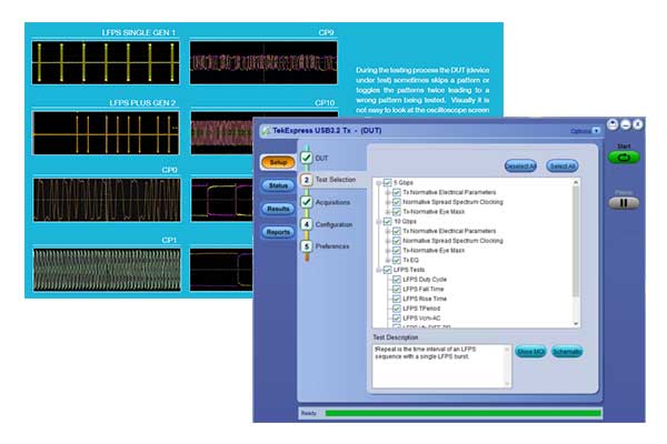 USB | Tektronix