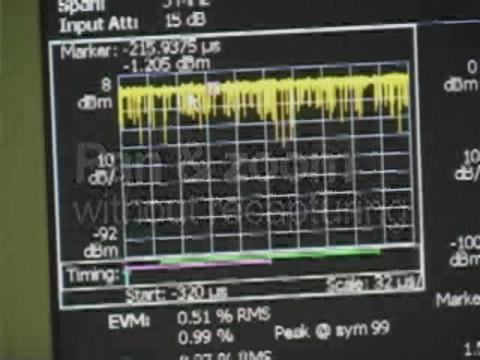 Digital Modulation Analysis | Tektronix