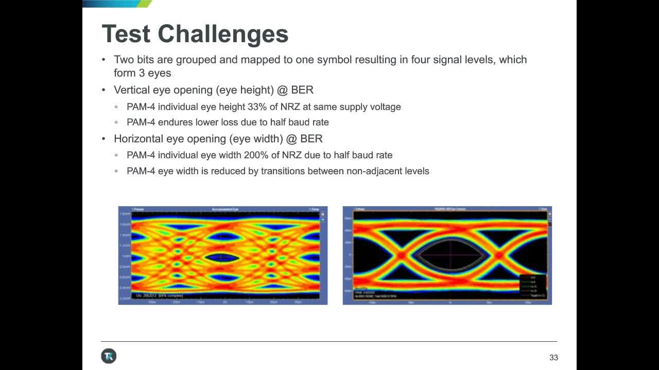 Optical Probing and Measurements with a Real-time Oscilloscope | Tektronix
