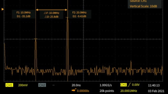 What is Fast Fourier Transform | Tektronix