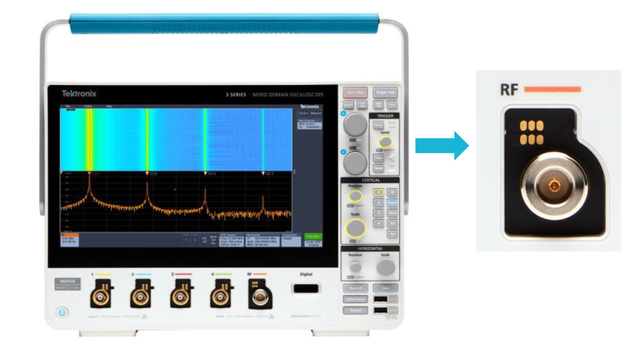 3 Series Mdo Spectrum Analyzer Vs Oscilloscope Fft Comparison Tektronix