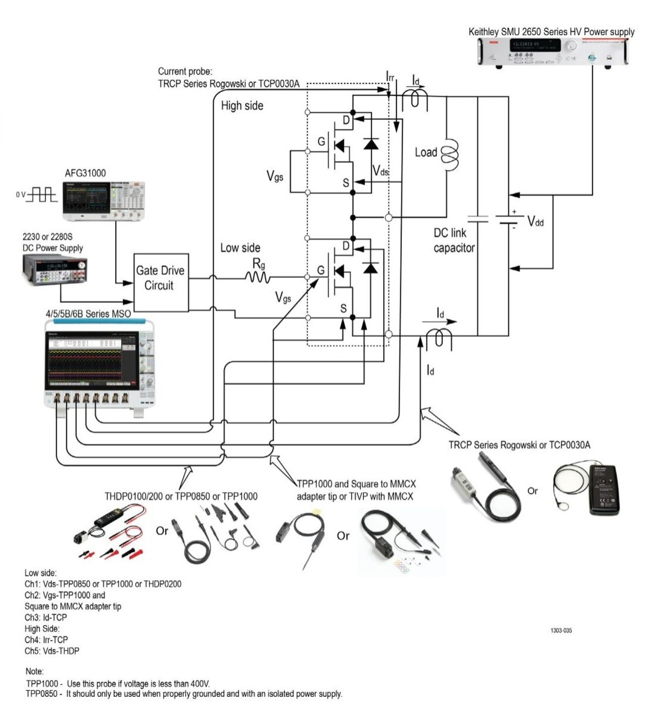 double pulse test tektronix afg31000 arbitrary function generator ...