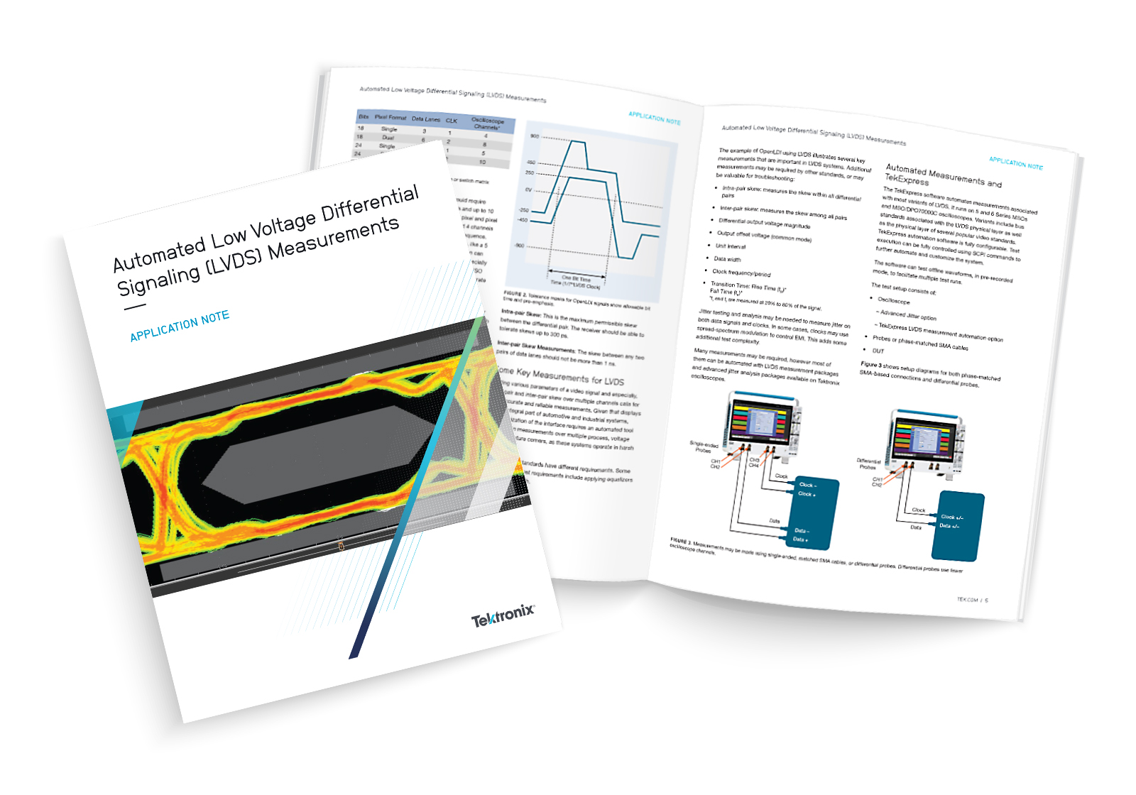LVDS: Low Voltage Differential Signaling Guide & Automated Measurements ...