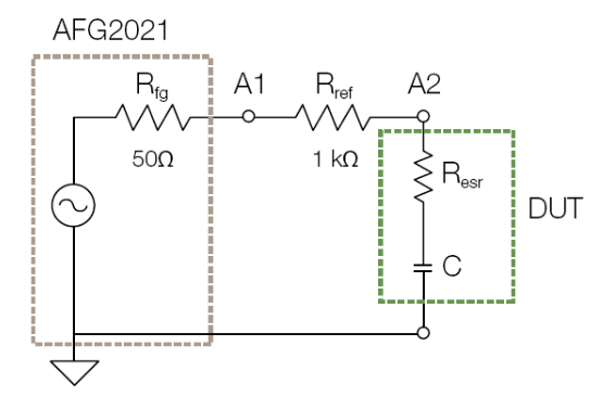 Oscilloscope Measurement Lab: Measuring Impedance and Capacitance ... Oscilloscope Measurement Lab: Measuring Impedance and Capacitance ...