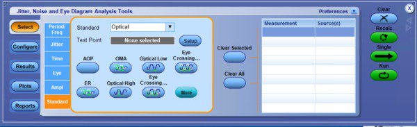 Jitter, Noise and Eye-diagram Analysis Solution | Tektronix