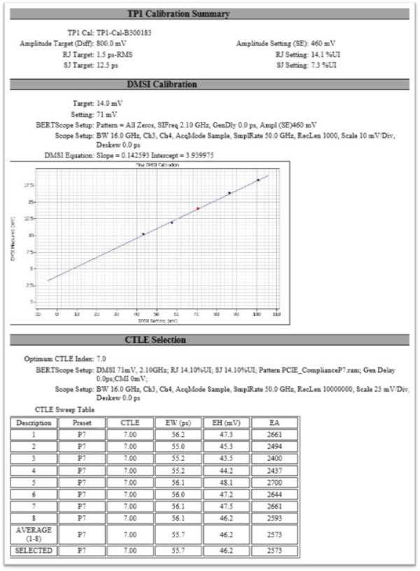 PCI Express | Tektronix