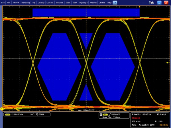 10base T 100base Tx 1000base T Ethernet Application Tektronix