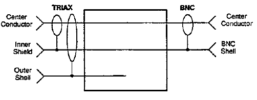 7078 trx zhuanjietoujiegouyoushenmequbie | Tektronix