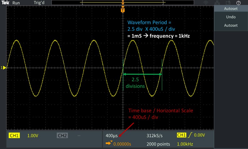 Basic Time and Amplitude Measurements with a TBS2000 Oscilloscope: Part ...