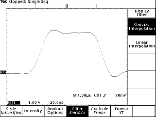 Real-Time Versus Equivalent-Time Sampling | Tektronix