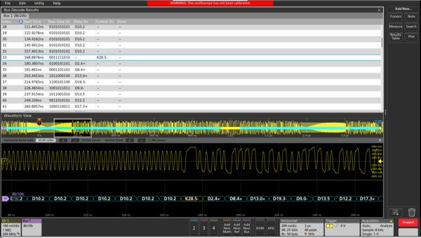 Serial Triggering and Analysis | Tektronix