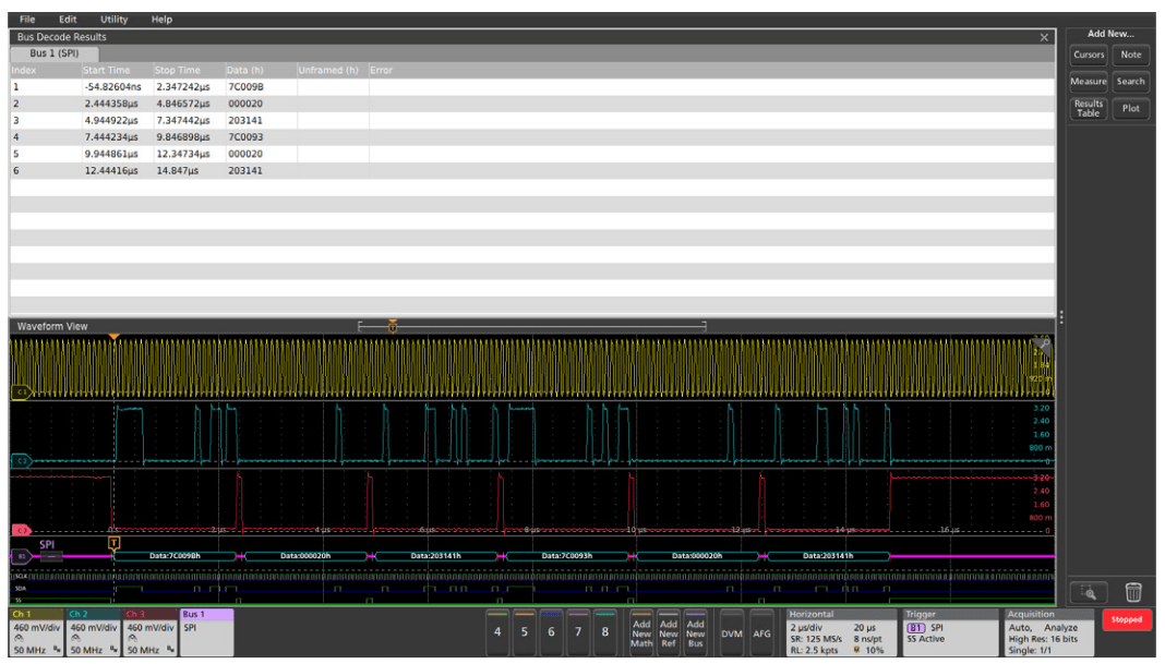 How to Troubleshoot System Problems Using an Oscilloscope with I2C and ...