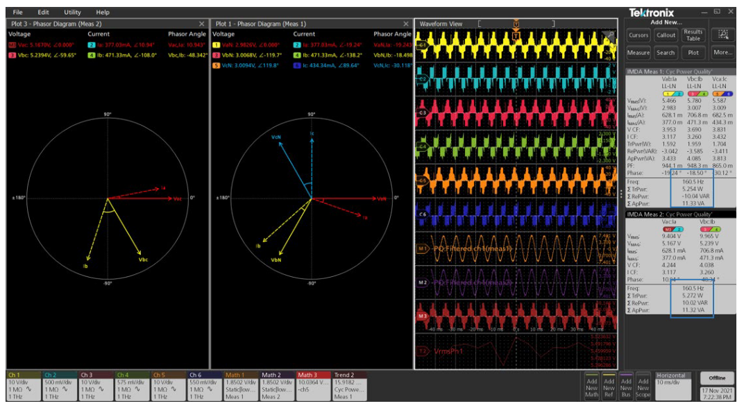 Making Measurements on 3-Phase Motor Drives with an Oscilloscope ...