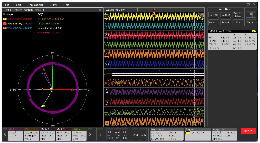 Making Measurements on 3-Phase Motor Drives with an Oscilloscope ...