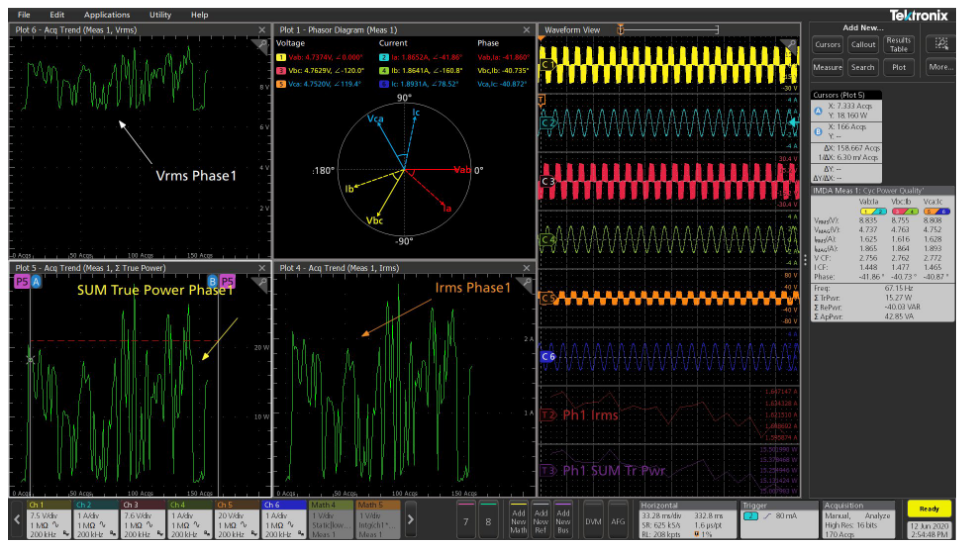 Making Measurements on 3-Phase Motor Drives with an Oscilloscope ...