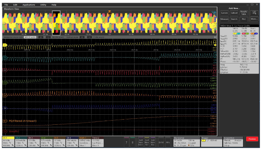 Making Measurements on 3-Phase Motor Drives with an Oscilloscope ...